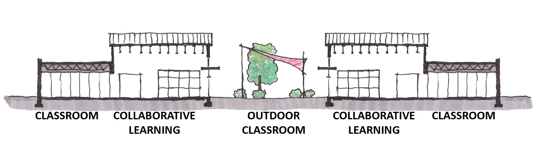 Historic School Building Transformed for 21st Century Learning ...