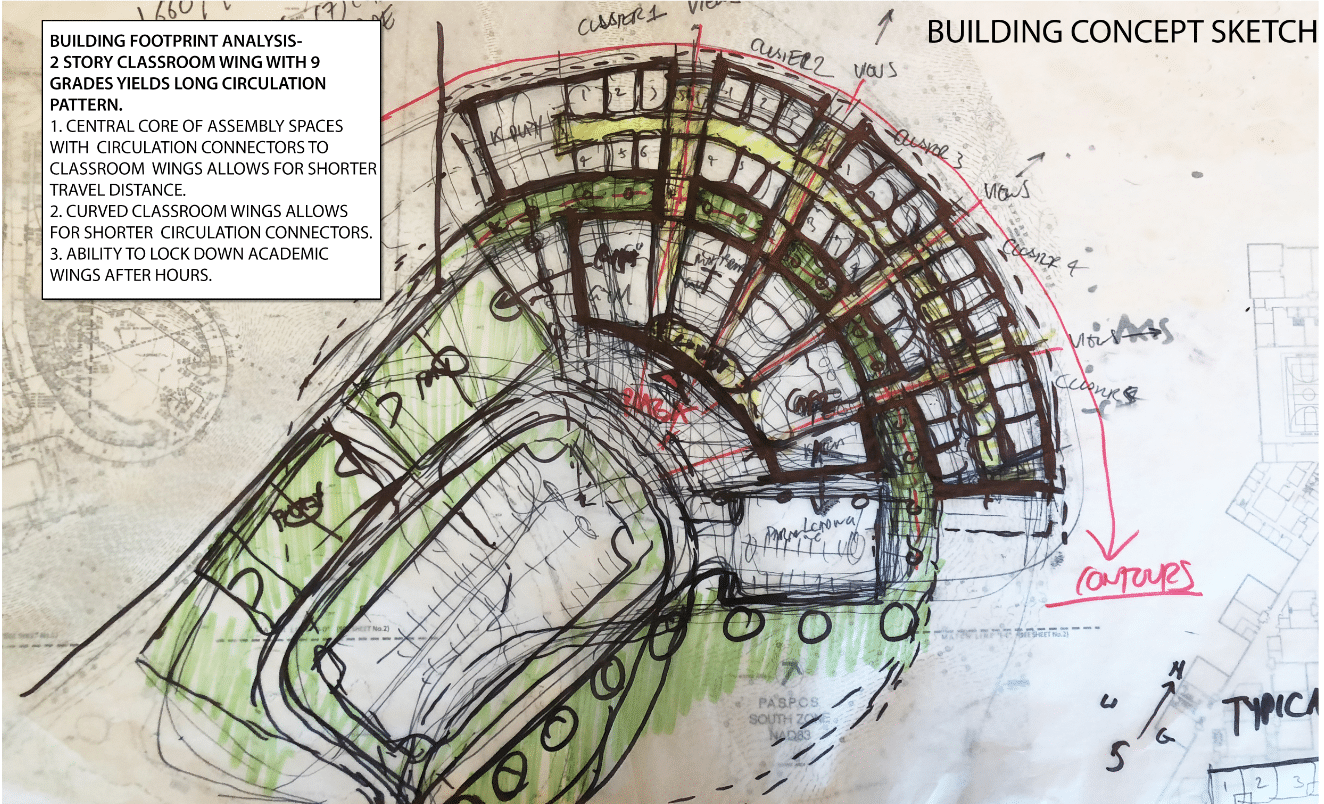 Proposed Grade K-8 Building Within an Urban Setting - Crabtree ...