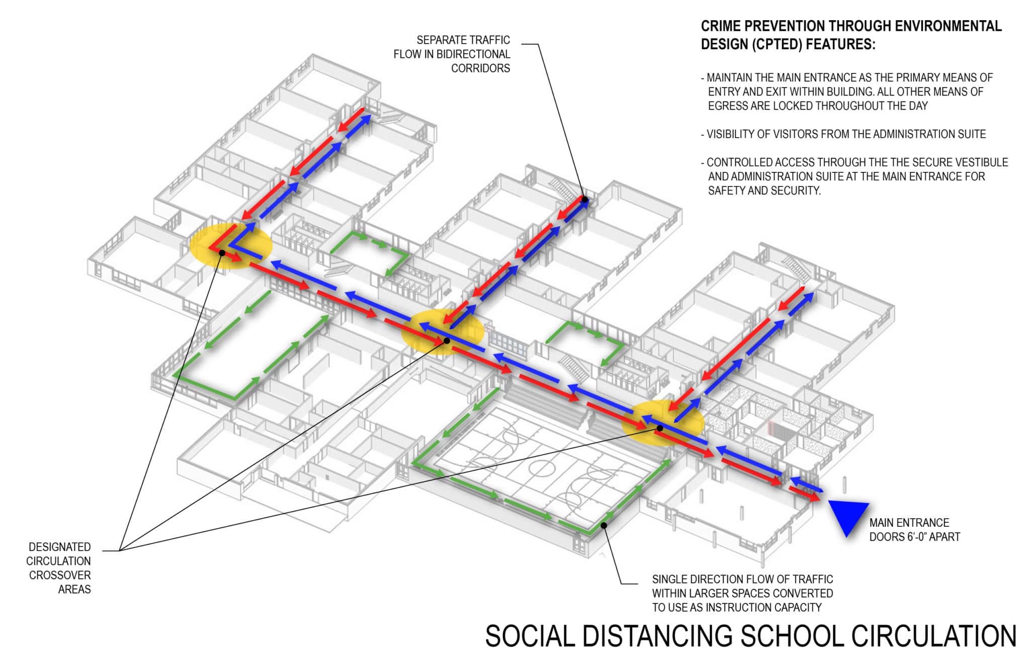 Defining the New Normal - Crabtree, Rohrbaugh & Associates : Crabtree ...